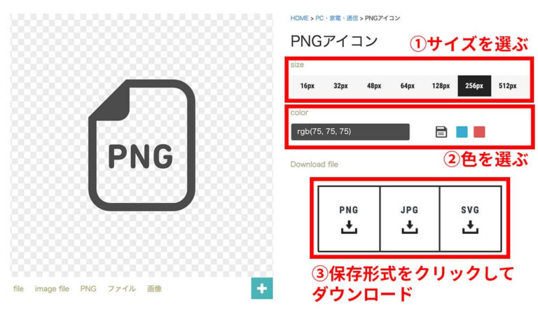 【ICOOON MONOの使い方】商用OK！シンプル＆万能アイコンが全て無料 | スモールビジネスデザイン研究所